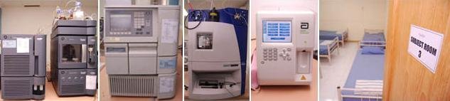 Profile - Equilab International - JAKARTA