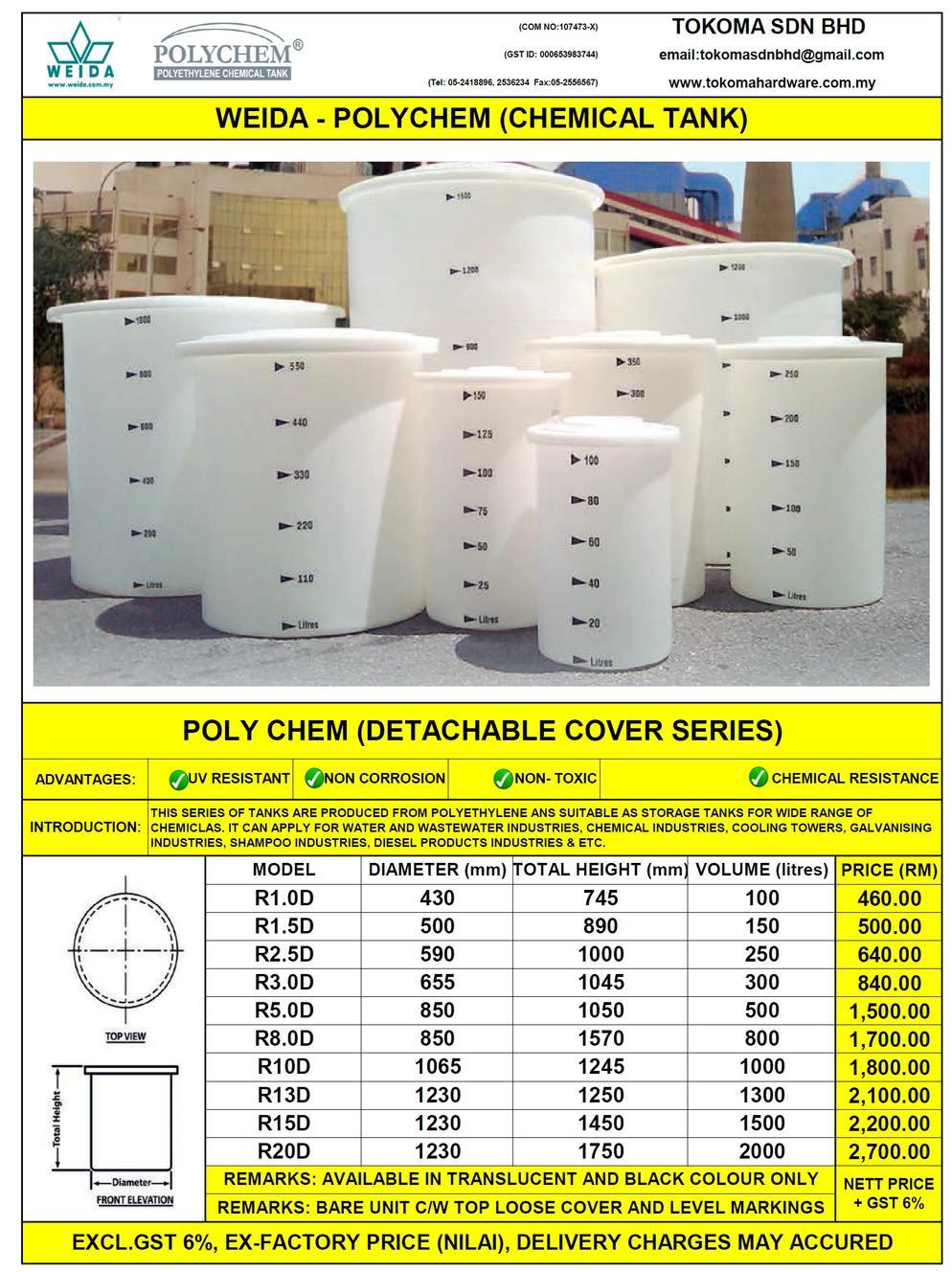 TOKOMA Perak - Product E-Catalogs & Brochures