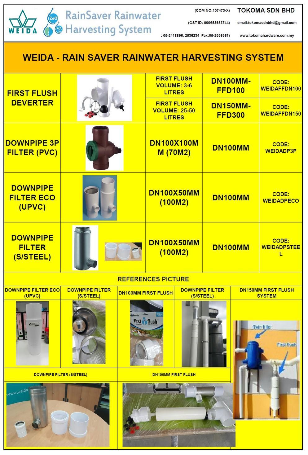 TOKOMA Perak - Product E-Catalogs & Brochures