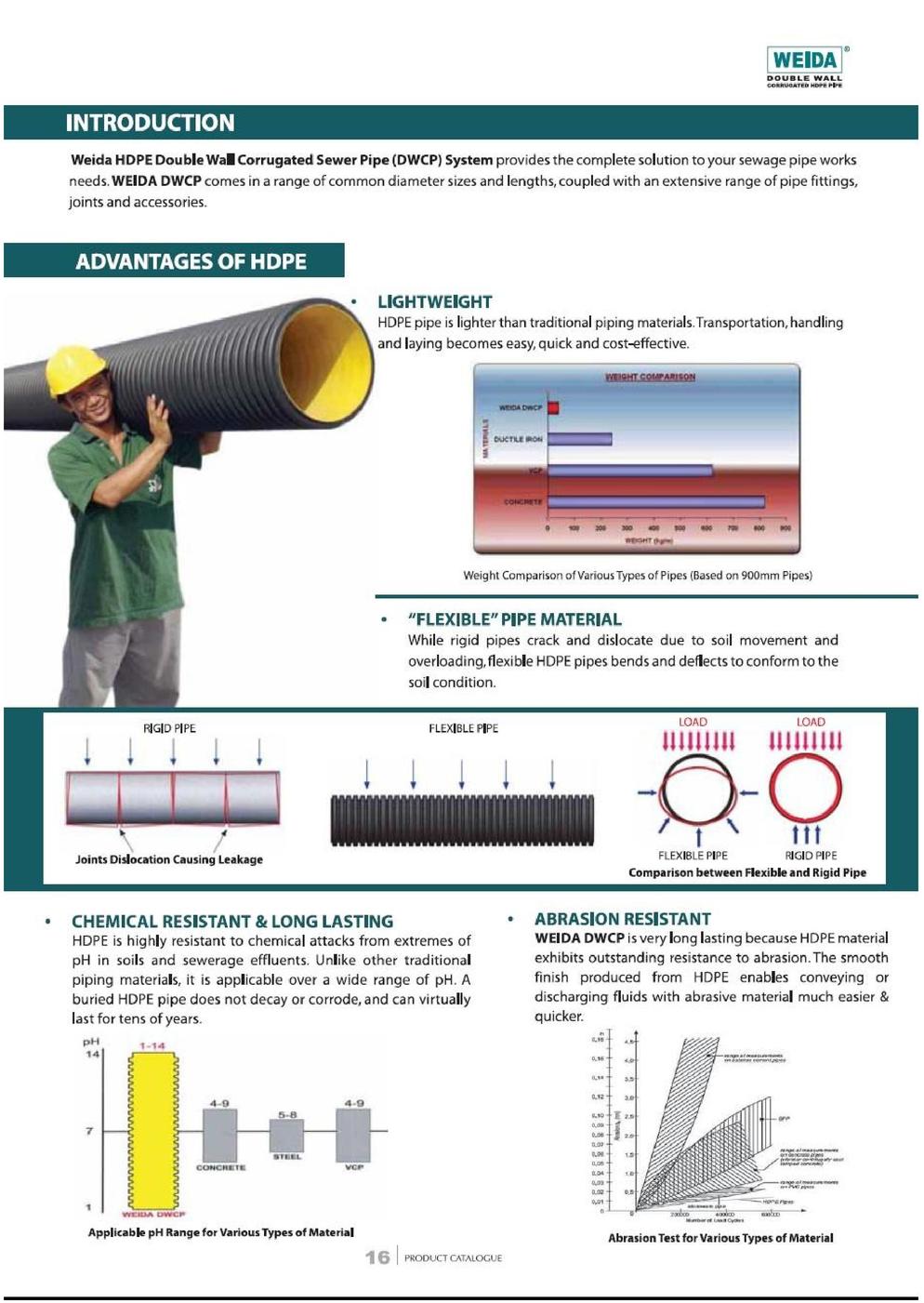 TOKOMA Perak - Photos
