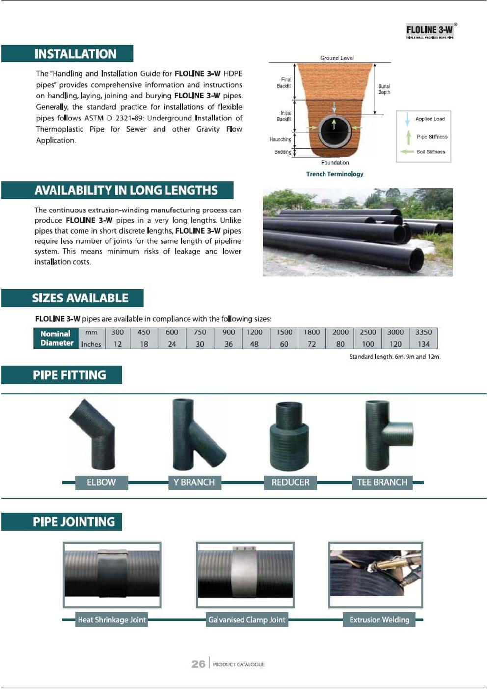 TOKOMA Perak - Photos