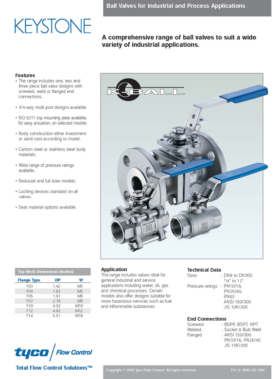 Safe Industrial Products Sdn. Bhd. - Johor