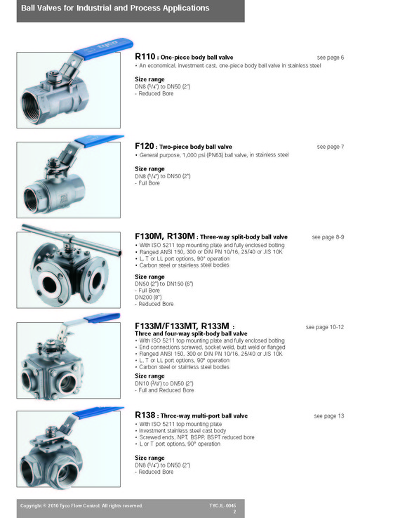 Safe Industrial Products Sdn. Bhd. - Johor
