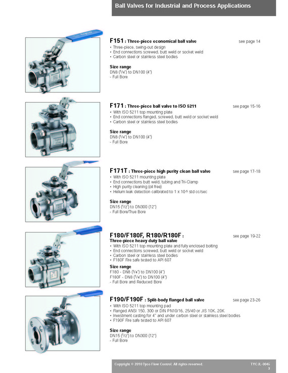 Safe Industrial Products Sdn. Bhd. - Johor