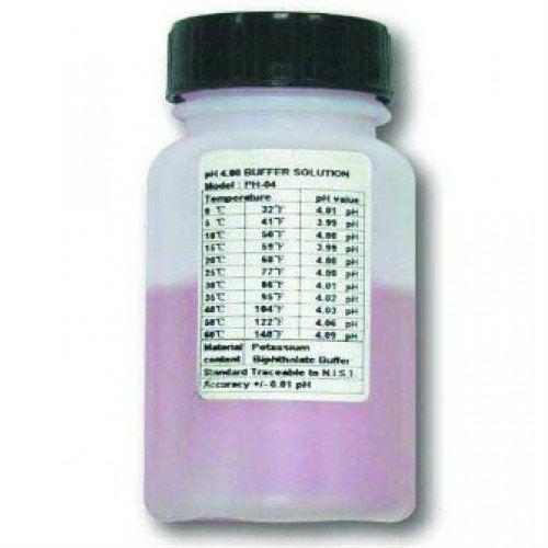 Sil Technology Sdn Bhd Selangor Products Catalogue 1352