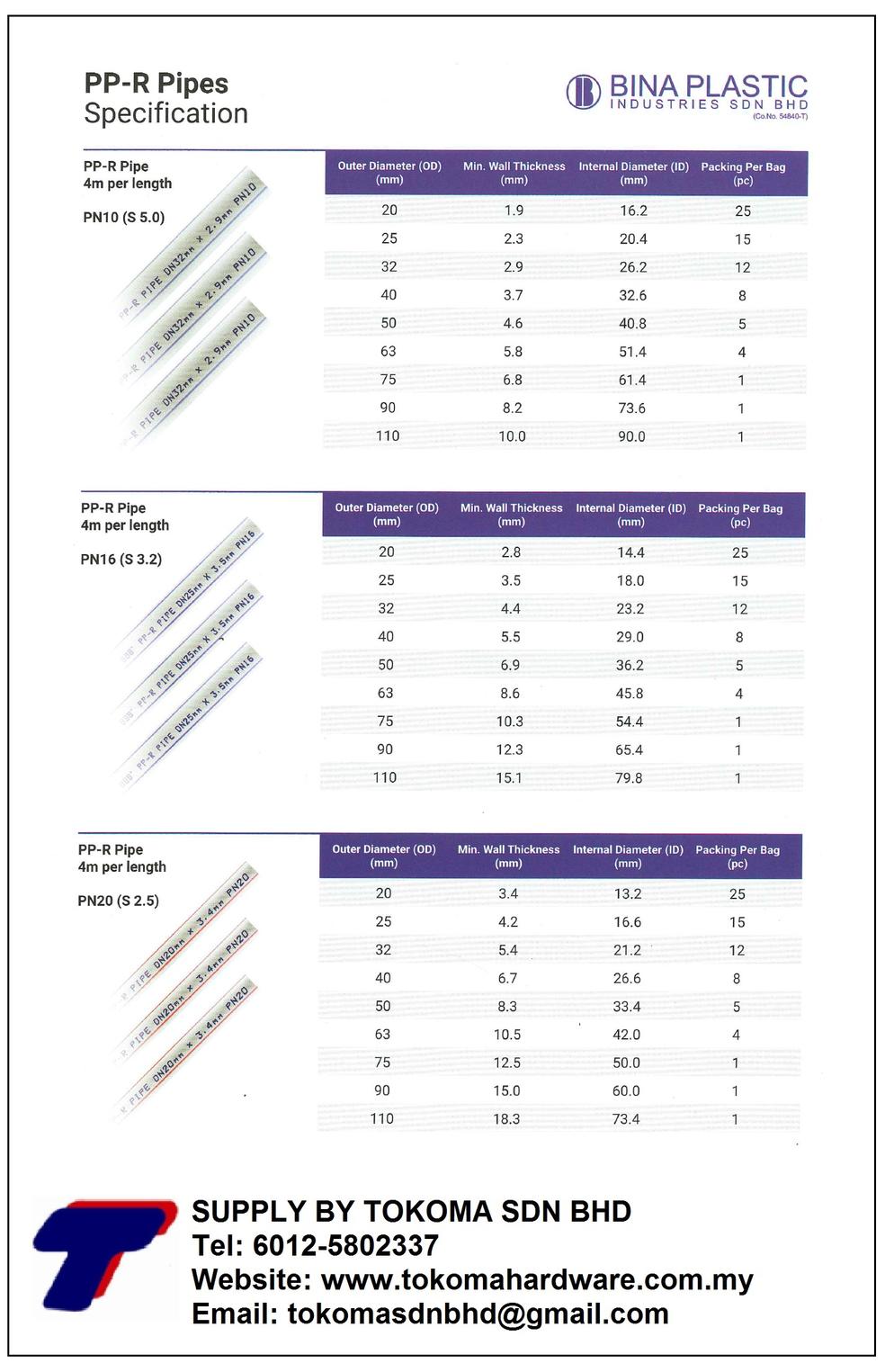 TOKOMA Perak - Products Catalogue