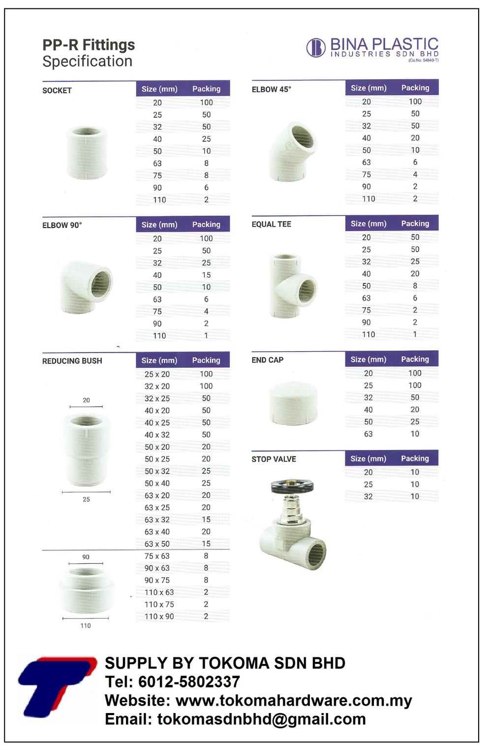 TOKOMA Perak - Products Catalogue