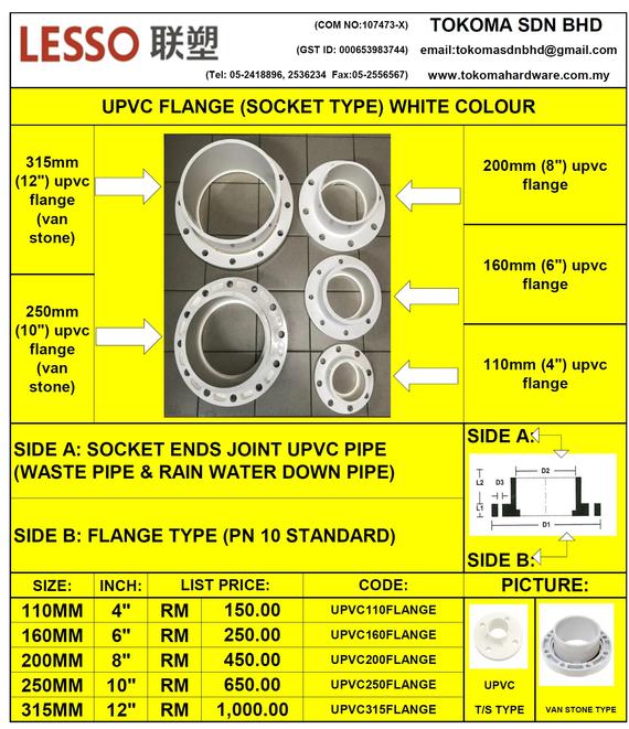 uPVC PIPE 350MM/400MM/450MM