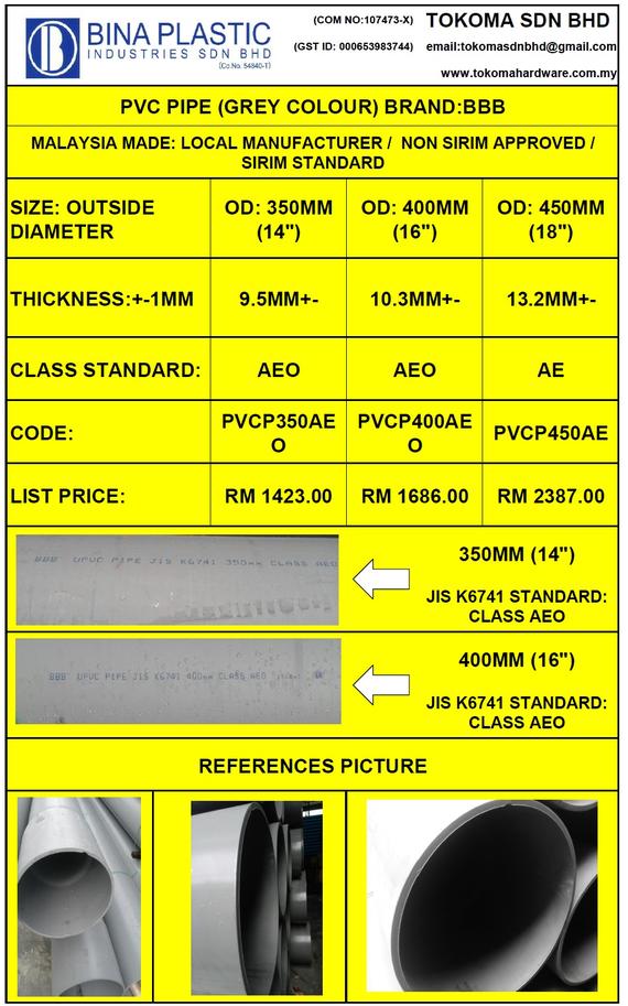 Products - TOKOMA - Perak