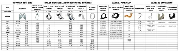 TOKOMA Perak - Products Catalogue