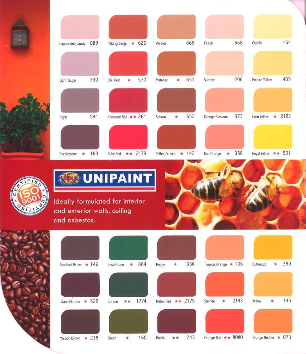 Paint Supplier, Paint Dealer, Paint Penang- Unipaint